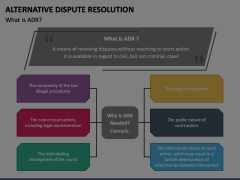 Alternative Dispute Resolution PowerPoint and Google Slides Template - PPT Slides