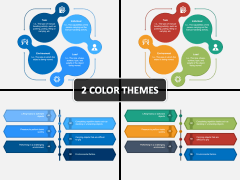 Manual Handling PowerPoint and Google Slides Template - PPT Slides