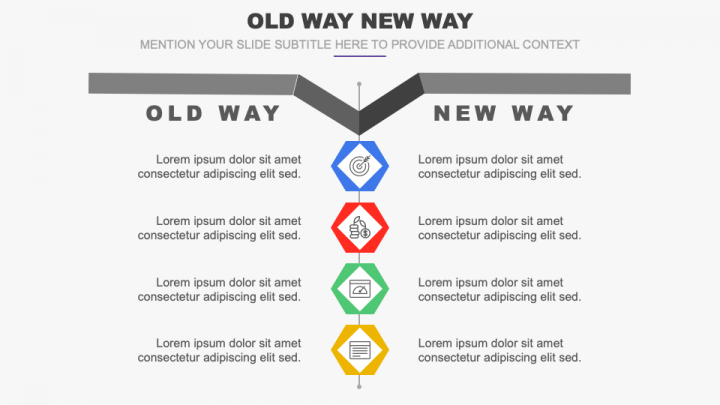 Old Way New Way PowerPoint and Google Slides Template - PPT Slides