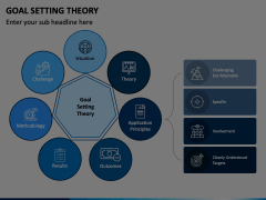 Goal Setting Theory PowerPoint and Google Slides Template - PPT Slides