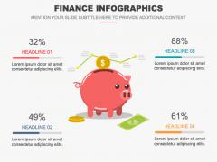 Finance Infographics for PowerPoint and Google Slides - PPT Slides