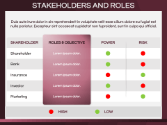 Deal Summary PowerPoint and Google Slides Template - PPT Slides