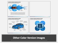 Advanced Driver Assistance System PowerPoint and Google Slides Template ...