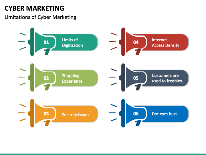 Cyber Marketing PowerPoint and Google Slides Template - PPT Slides