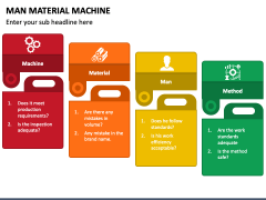 Man Material Machine PowerPoint and Google Slides Template - PPT Slides