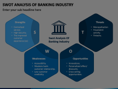 SWOT Analysis of Banking Industry PowerPoint and Google Slides Template ...
