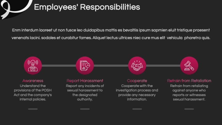 Posh Act PowerPoint and Google Slides Template - PPT Slides