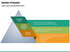 Brand Pyramid PowerPoint Template | SketchBubble