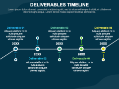 Deliverables Timeline PowerPoint Template and Google Slides Theme - PPT Slides