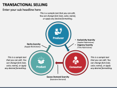 Transactional Selling PowerPoint and Google Slides Template - PPT Slides