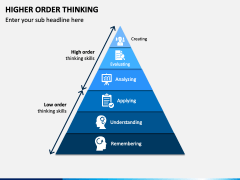 Higher Order Thinking PowerPoint and Google Slides Template - PPT Slides