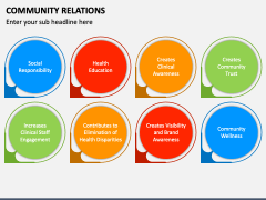 Community Relations PowerPoint and Google Slides Template - PPT Slides