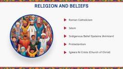 Free - Philippines Culture PowerPoint and Google Slides Template - PPT ...