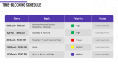 Free - Time Management Training Workshop PowerPoint and Google Slides ...