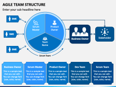 Agile Team Structure for PowerPoint and Google Slides Template - PPT Slides