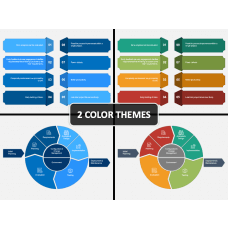 Iterative Model PowerPoint Template - PPT Slides