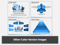 Workforce Readiness PowerPoint and Google Slides Template - PPT Slides