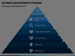 Business Development Pyramid PowerPoint and Google Slides Template ...