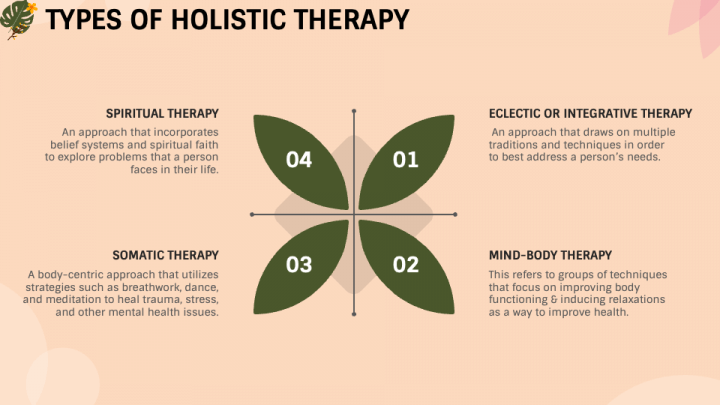 Holistic Therapy PowerPoint and Google Slides Template - PPT Slides