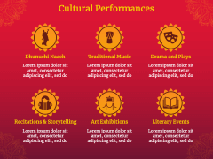 Free - Durga Puja PowerPoint Template and Google Slides Theme