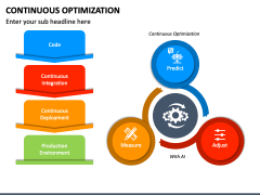 Continuous Optimization PowerPoint and Google Slides Template - PPT Slides