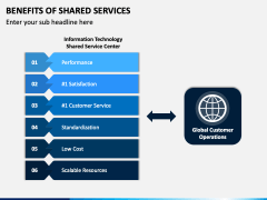 Benefits of Shared Services PowerPoint and Google Slides Template - PPT ...