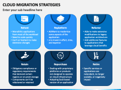 Cloud Migration Strategies PowerPoint and Google Slides Template - PPT ...