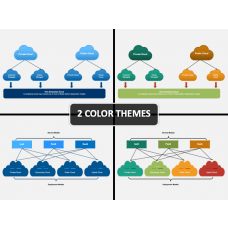 Redeployment PowerPoint Template and Google Slides Theme