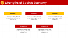 Free - Economy of Spain PowerPoint and Google Slides Template - PPT Slides