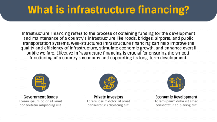 Infrastructure Financing PowerPoint and Google Slides Template - PPT Slides