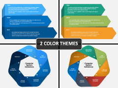 Computer System Validation PowerPoint and Google Slides Template - PPT ...