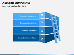 Ladder of Competence PowerPoint and Google Slides Template - PPT Slides