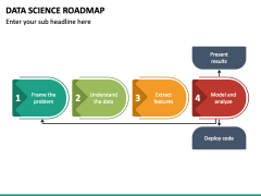 Data Science Roadmap PowerPoint and Google Slides Template - PPT Slides