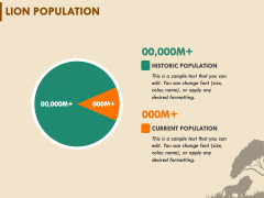 Free - World Lion Day PowerPoint Template and Google Slides Theme