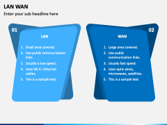 LAN WAN PowerPoint and Google Slides Template - PPT Slides