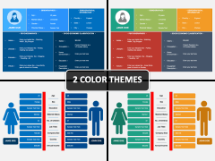 Customer Demographics PowerPoint and Google Slides Template - PPT Slides
