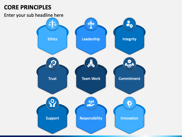 Free Core Principles PowerPoint Template and Google Slides Theme