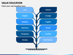 Value Education PowerPoint and Google Slides Template - PPT Slides