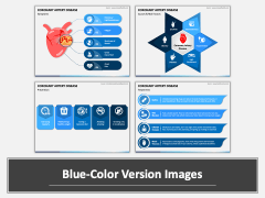 Coronary Artery Disease PowerPoint and Google Slides Template - PPT Slides