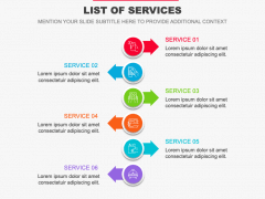 List of Services PowerPoint and Google Slides Template - PPT Slides
