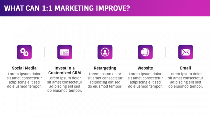 One-to-One Marketing PowerPoint and Google Slides Template - PPT Slides