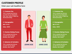 Customer Profile PowerPoint and Google Slides Template - PPT Slides