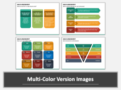 Sales Assessment PowerPoint and Google Slides Template - PPT Slides