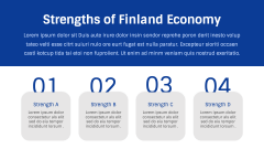 Free - Finland Economy PowerPoint and Google Slides Template - PPT Slides
