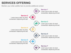 Services Offering PowerPoint and Google Slides Template - PPT Slides