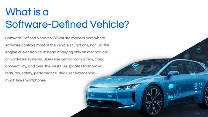 Software Defined Vehicles PowerPoint and Google Slides Template - PPT Slides
