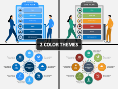 Life Plan PowerPoint and Google Slides Template - PPT Slides