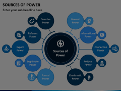 Sources of Power PowerPoint and Google Slides Template - PPT Slides