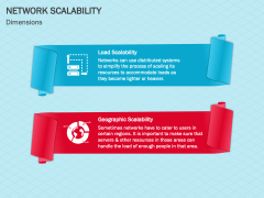 Network Scalability PowerPoint and Google Slides Template - PPT Slides