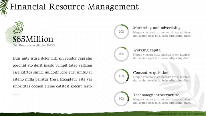 Nature-Inspired Theme for Marketing PowerPoint and Google Slides Template